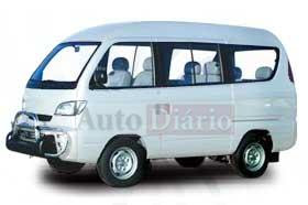 Coluna Automotiva: Effa Motors chega ao Brasil e lança carro mais ...