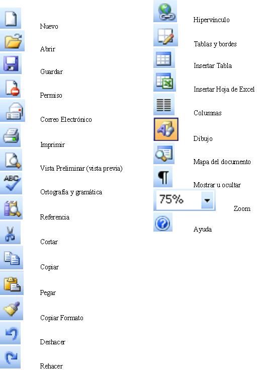 Microsoft Office: Word 2010