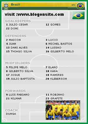 BRAZIL SQUAD WORLD CUP 2010 FIFA