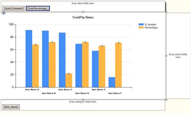 Gaurav Gupta - MS BI Blog: Secondary Axis in SSRS Chart