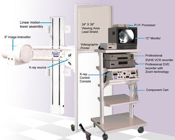 MEDICAL EQUIPMENT: X-ray Machine System