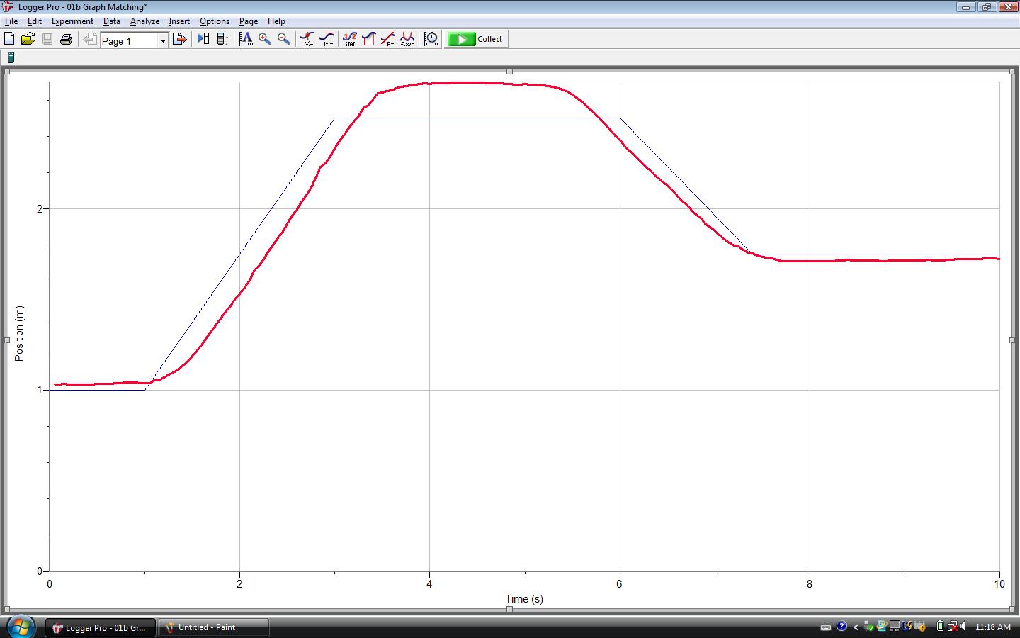 Grade 11 Physics Blog: Blog 8: Position-Time & Velocity-Time Graphs