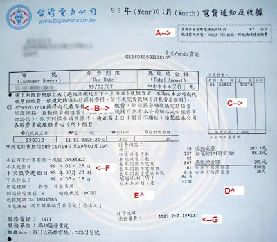 KHH Enviros - Kaohsiung's Expats' Environment Blog: Green Tip – Reading ...