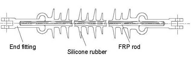 engineeringwork: Overhead Line Insulators