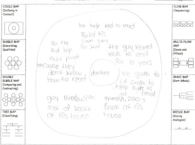 Sierra MS Library: Library Orientation and Lessons