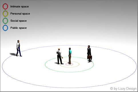 Applied Graphic Design: Proxemics