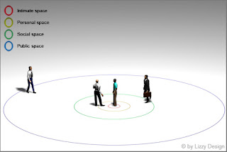 Applied Graphic Design: Proxemics