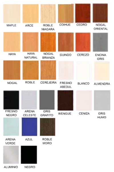 FORMAS y COLORES | Mucho más que melamina: Colores de melamina ...