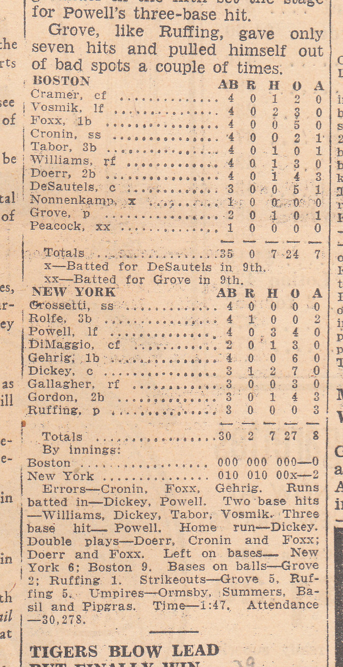 Debut Box Scores of Famous Baseball Players: TED WILLIAMS 1ST GAME ...