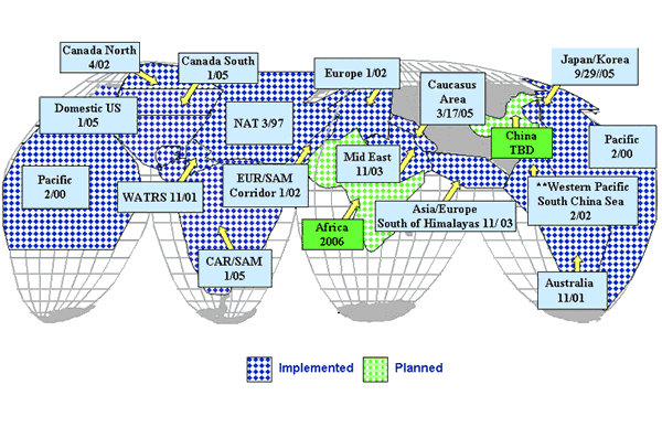 Tabelas e regras de níveis de vôo do mundo | FS Brasil Master