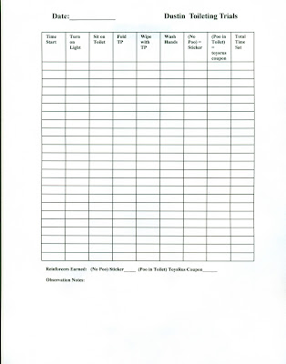 S.M.A.A.R.T. Mom's: "A Way Through Autism": "Finally! Autism Potty ...