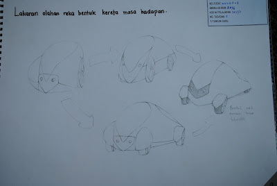 PENDIDIKAN SENI VISUAL: Contoh-contoh teknik lakaran/lukisan yang boleh ...