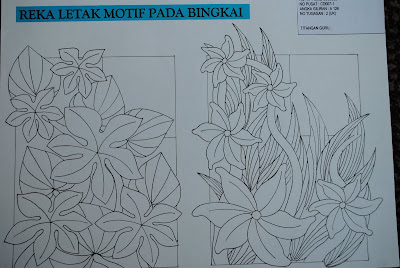 Cikguseni.com: Contoh-contoh teknik lakaran/lukisan yang boleh ...