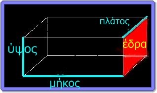 ΣΤ1 -επιτέλους: Ιουνίου 2013