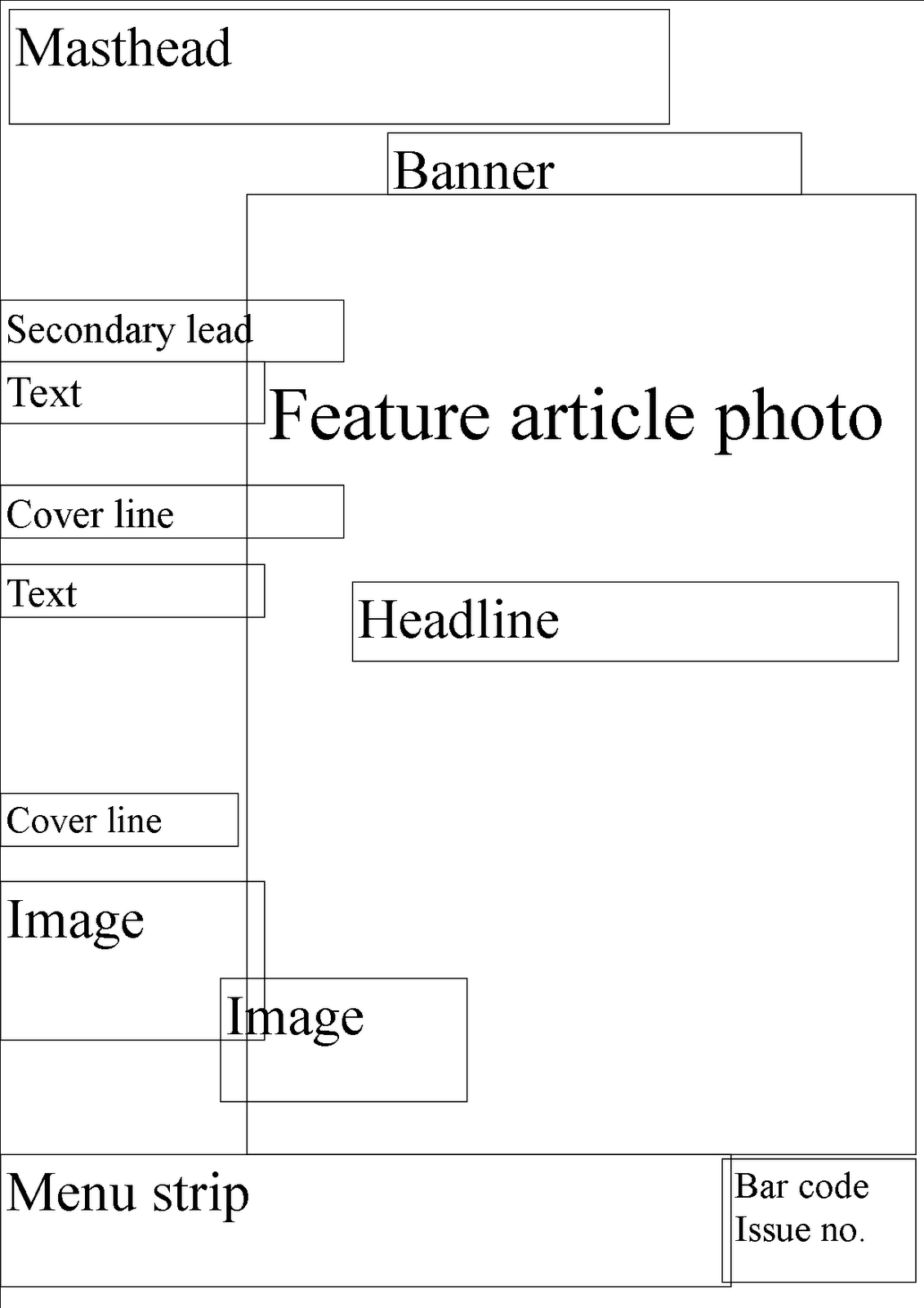 Matt Charman AS level media work