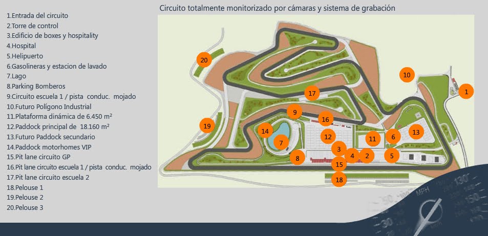 SOLOMINIS: La MINI Experience llega al Circuito de Monteblanco (Huelva)