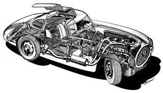 mille miglia: Mercedes Benz 300SL cut-away drawing