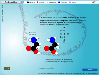 Recursos Educativos Digitais: Prótidos