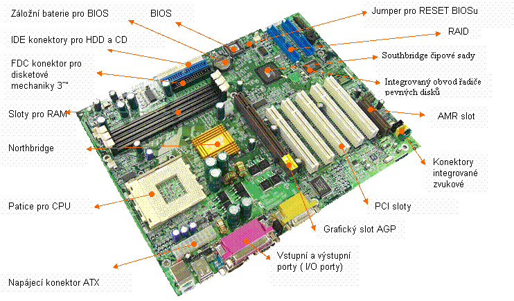 Hardwarecervenkova: října 2010