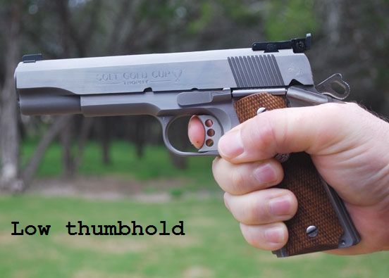 Tactical shooting: One – Handed Shooting