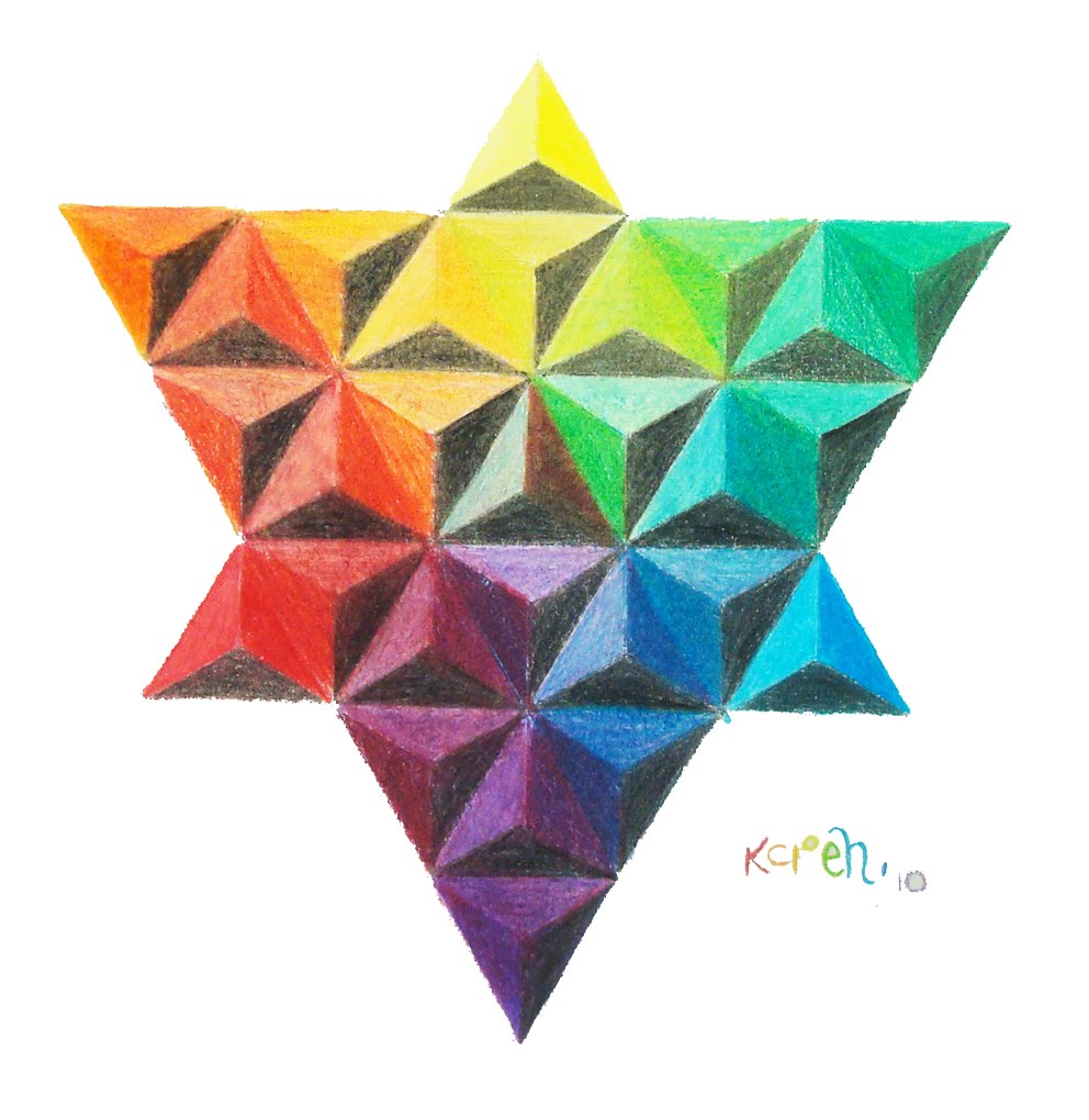 Lenguaje Básico: Estrella cromatica