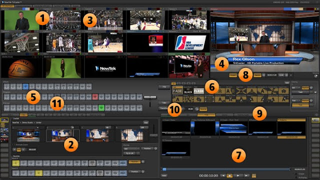 NewTekNews: More TCXD850 details