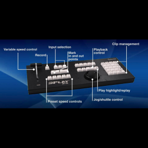 NewTekNews: NewTek 3Play - Hands On Review