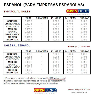 Price Lists