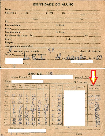 ANOS DOURADOS: IMAGENS & FATOS: IMAGENS - Escola: Boletim Escolar