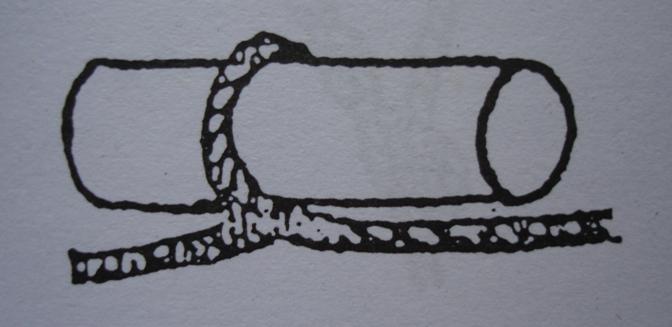 Thought, Health & Fitness: IKATAN SETENGAH BELIT