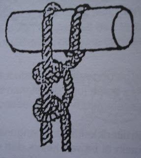 Thought, Health & Fitness: IKATAN SATU LINGKAR DAN 2 SETENGAH BELIT