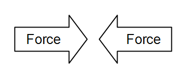The Law of Attraction and the Bible