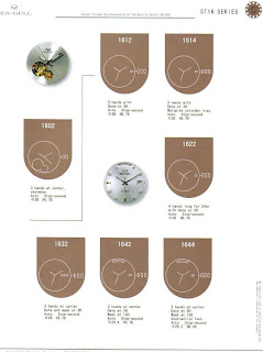 Seagull Watches: SEA-GULL Movement ST16 Series