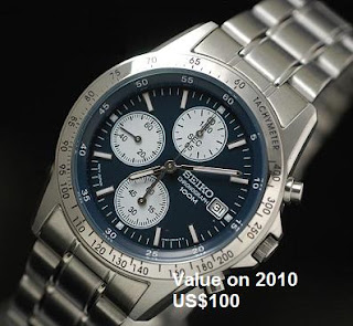 Seiko Price Guide