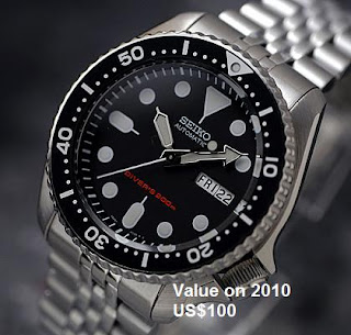 Seiko Price Guide