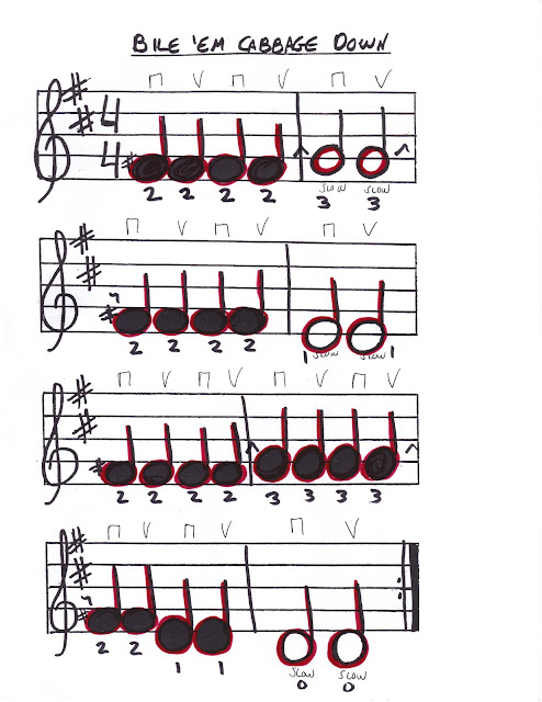 Miss Jacobson's Music: VIOLIN BEGINNING CLASS SONGS #6: NOTE READING ...