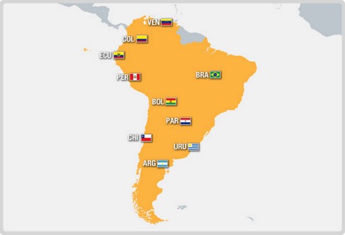 A Copa do Mundo: -Características-