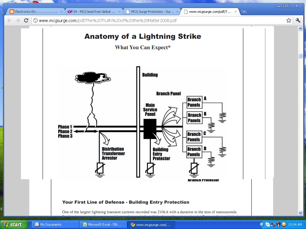 Electronics Etc........................: Anatomy Of A Lightning Strike