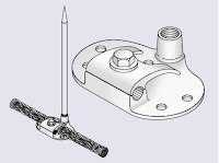 Greenlee CP Corporation: Erico Lightning Protection Promo