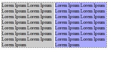 Aligning two div's next to each other using CSS