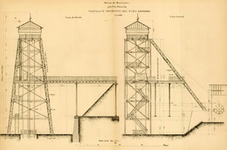 De Castilletes y Carbón: El Castillete
