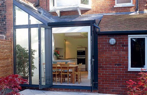 House Extension Plans,Home Expansion ideas