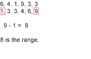 Math Blog 817 (2008): Joysie's Measures of Central Tendency