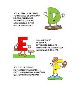 Educação Infantil em Debate: Poema das letras