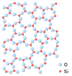 DNA History: Paracrystalline lattice models of B-DNA structures