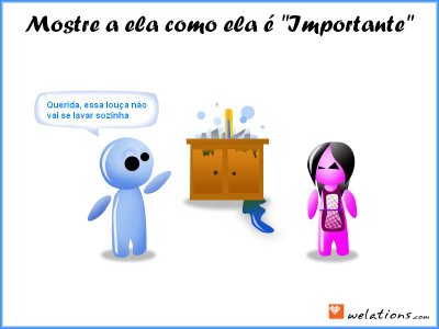 Piadas Infames: Dez maneiras de perder a namorada