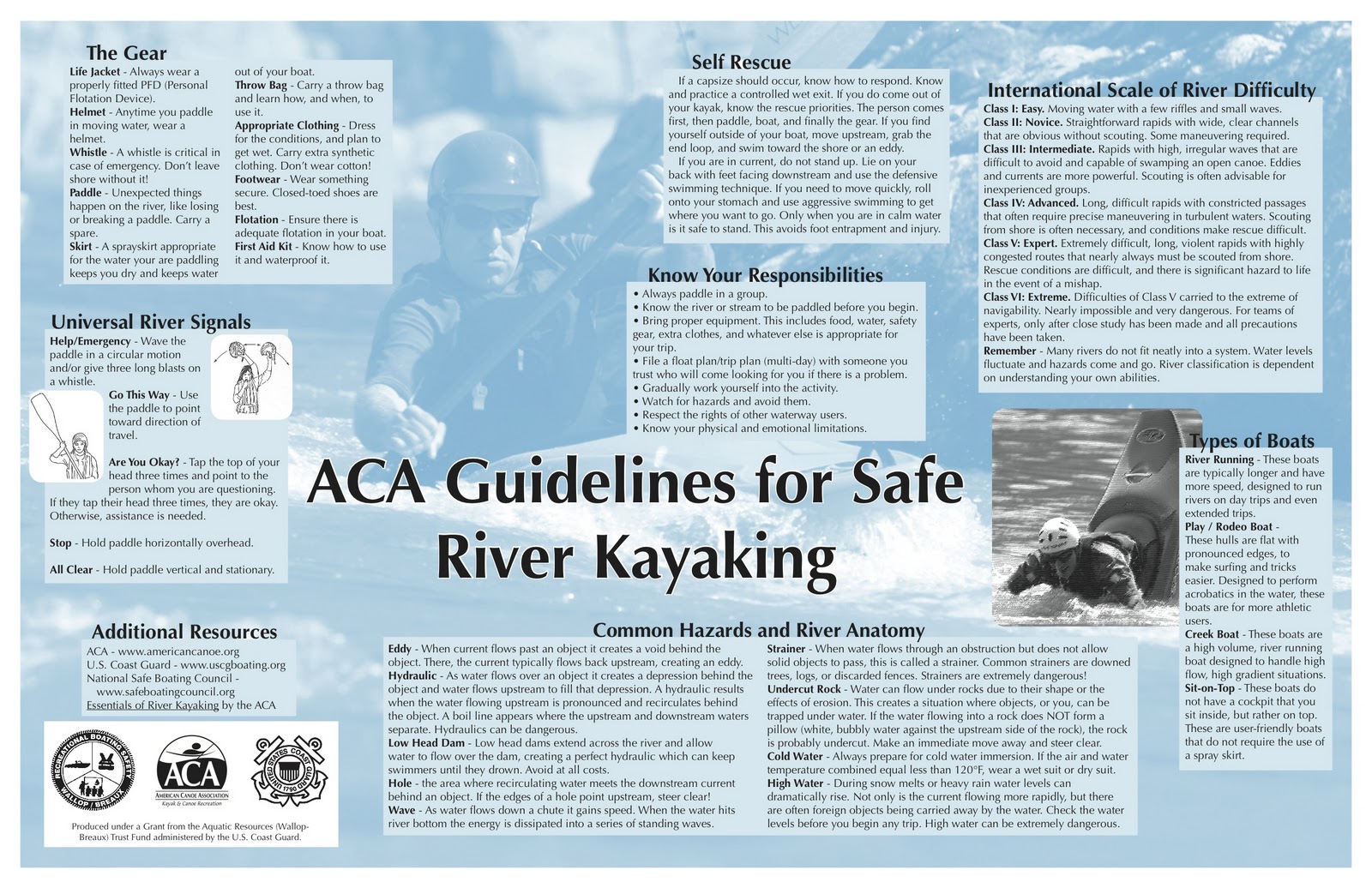 have kayaks, will travel: Whitewater kayak class is in session