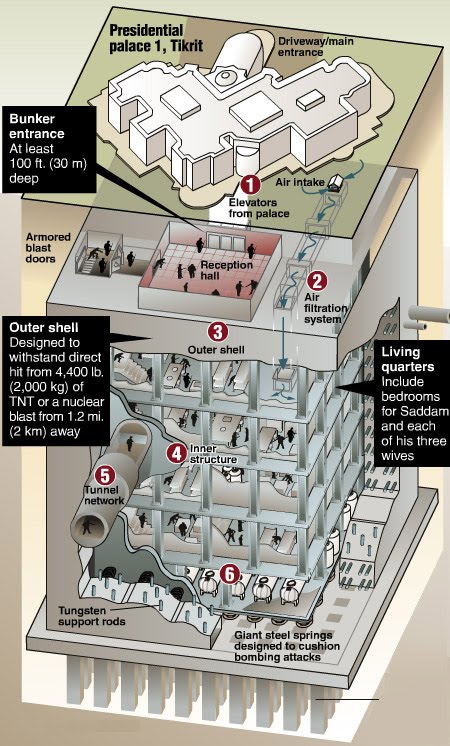 Grandes Guerras e Armas Perfeitas: Os 5 lugares(conhecidos) mais ...
