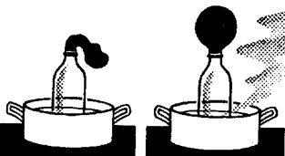 Science for kid: Expanded air