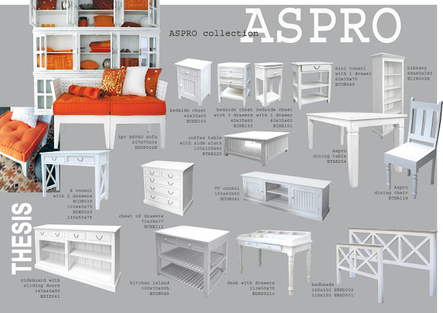 thesis collection: aspro collection